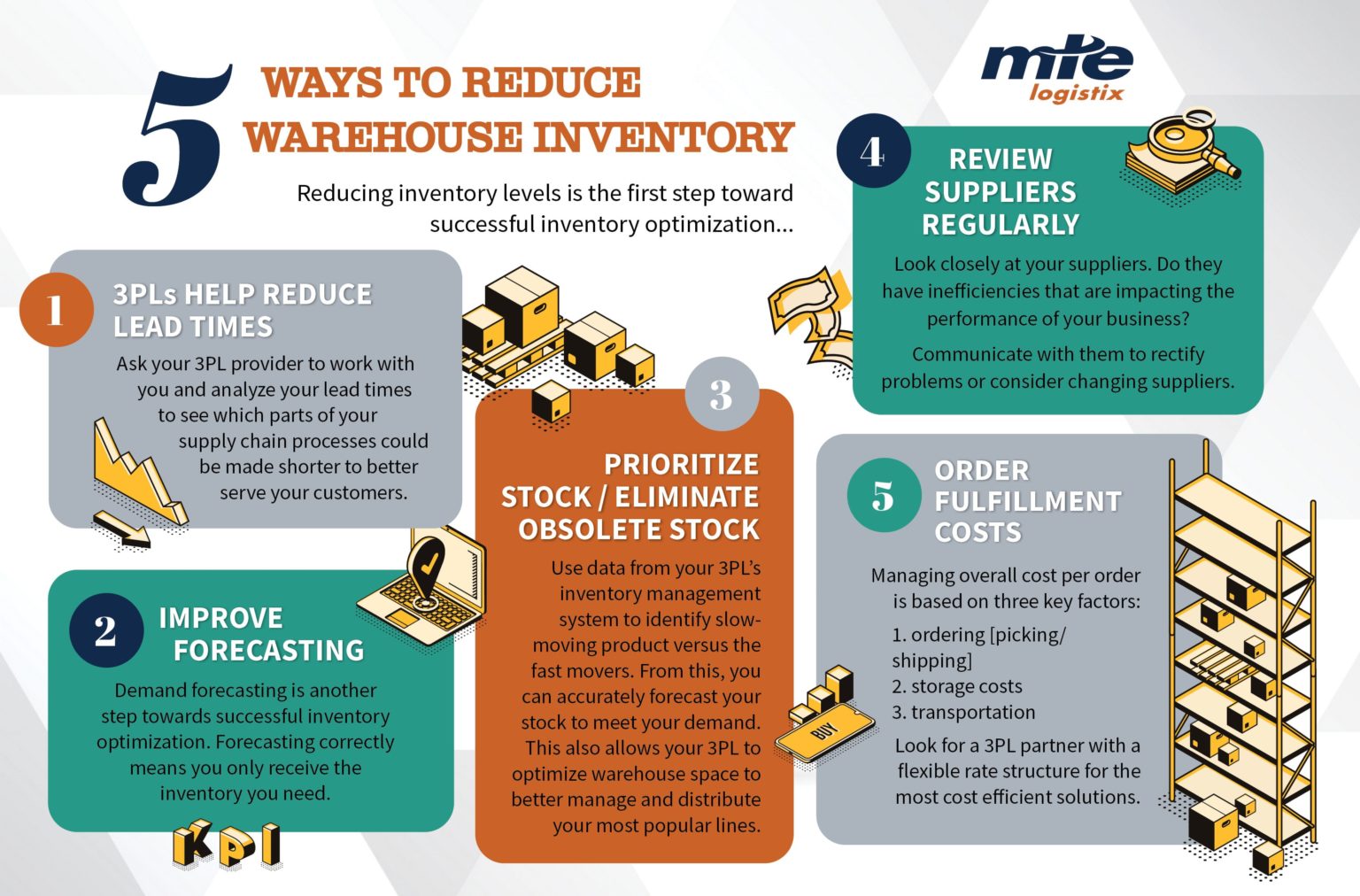 5 Ways to Reduce Warehouse Inventory Levels | MTE Logistix